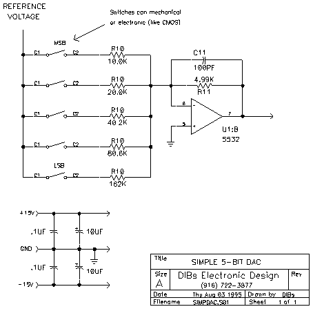DIBs CIRCATS - Circuits Catalog from DIBs Electronic Design